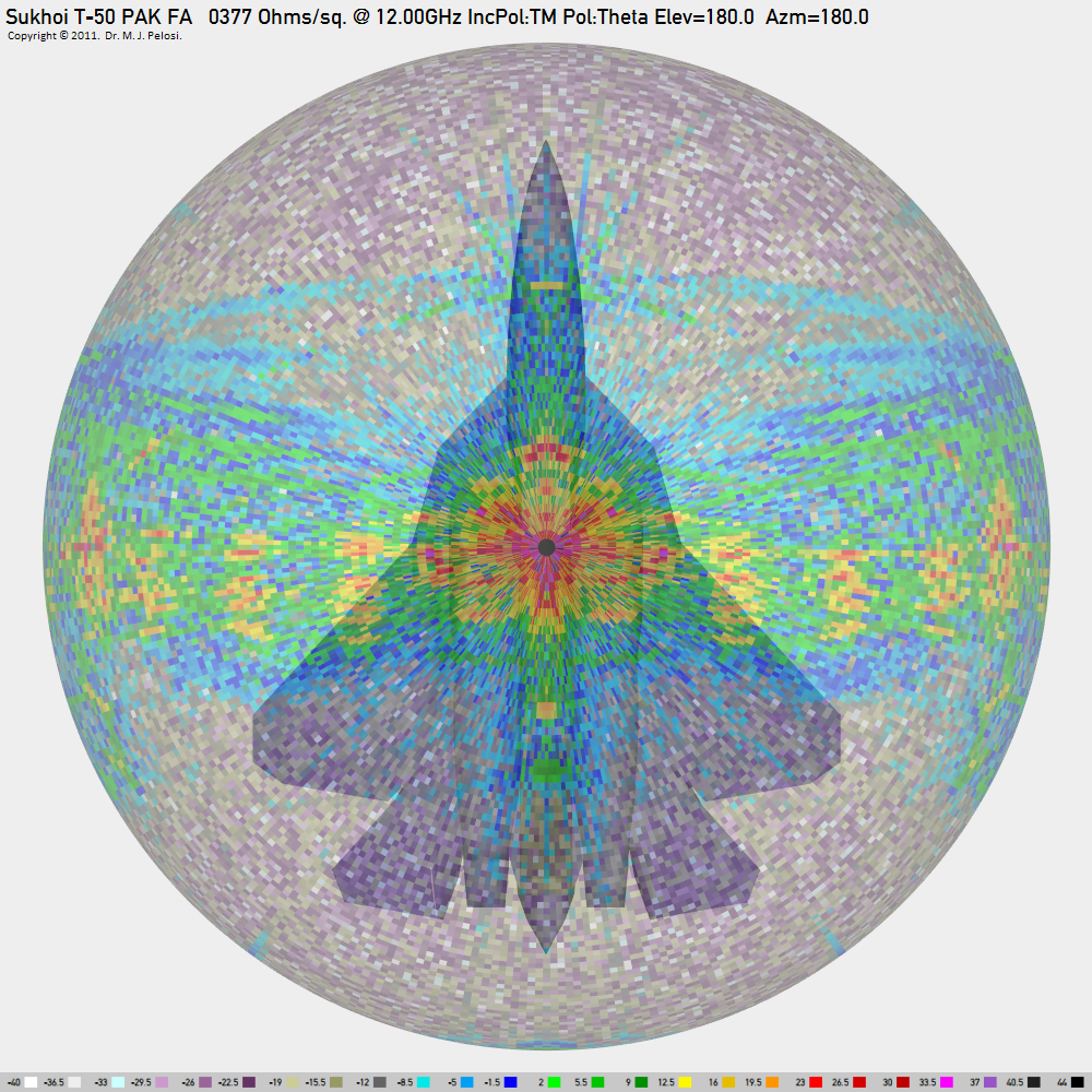A Preliminary Assessment of Specular Radar Cross Section Performance in ...